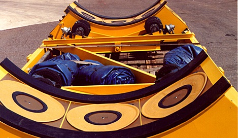 Customized Heavy Load Moving Solutions | AeroGo | AeroGo, Inc.