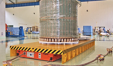 Power Generation - Heavy Load Transport Solutions | AeroGo