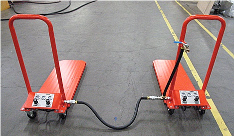 Aero-Plank: Air Plank, Air Skid - Heavy Load Moving | AeroGo | AeroGo, Inc.